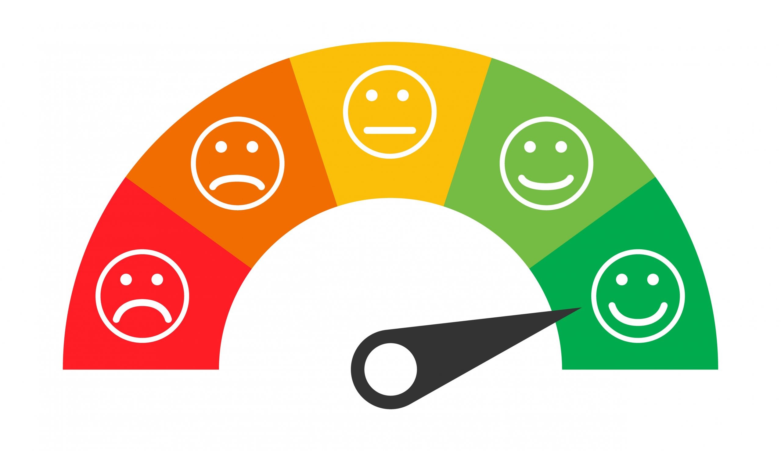 Exprimer votre satisfaction ou insatisfaction