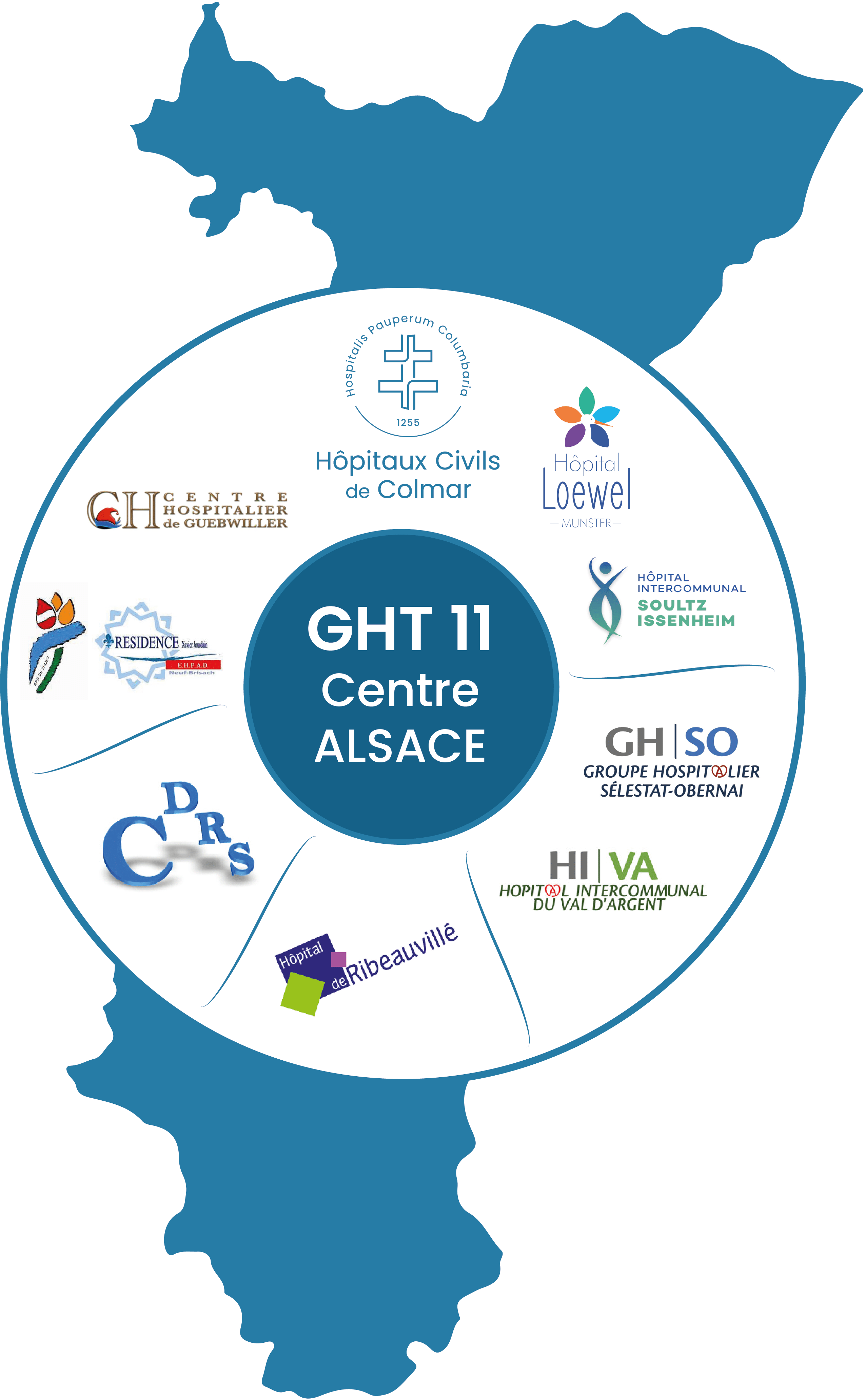 Acteur majeur du territoire